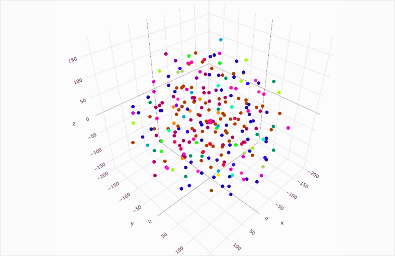 4CRisk Aria Platform